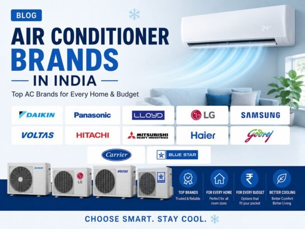 Top 10 Air Conditioner Brands in India: 2026 Expert Guide - Top10 BEST